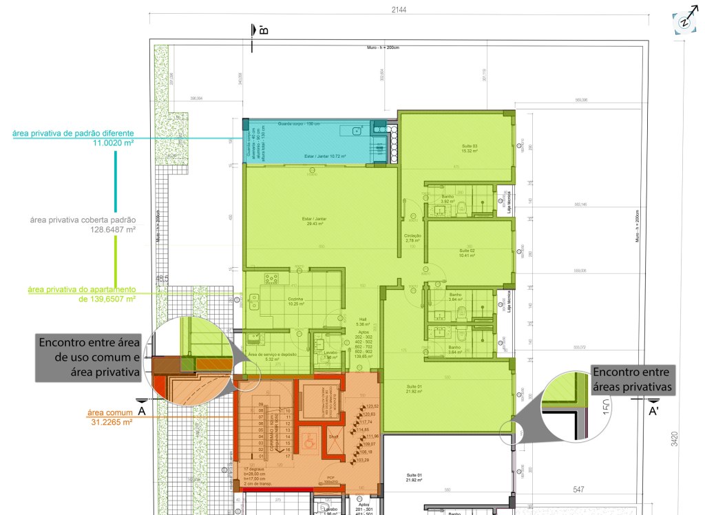 Descomplicando. Diferença entre a área útil, privativa e total ...